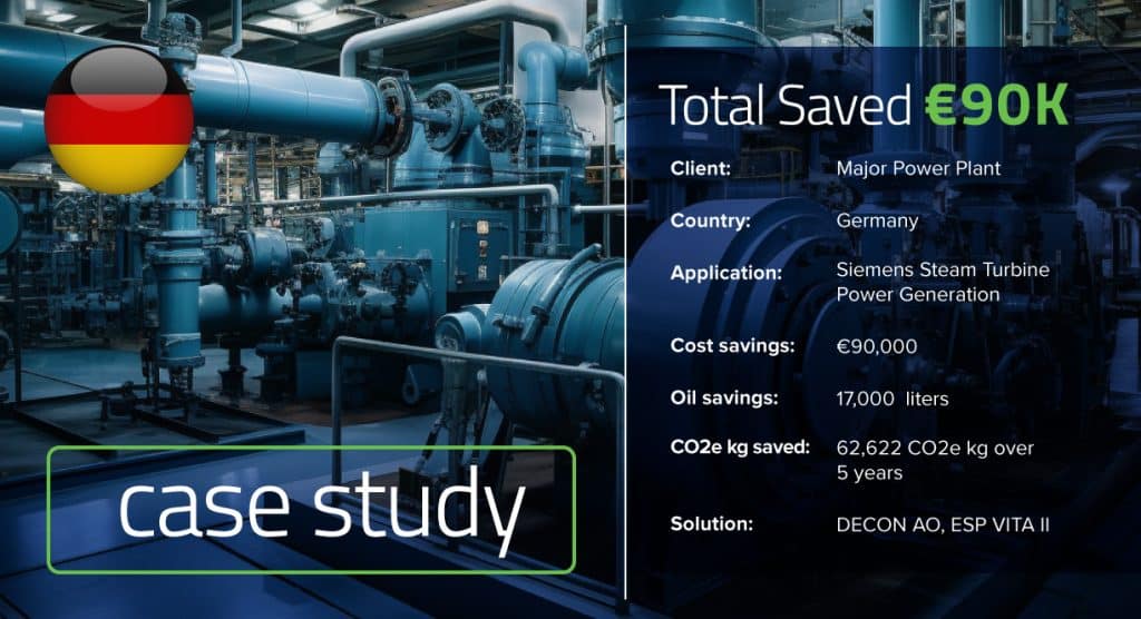 German Power Plant Saves €90,000 in Associated Costs