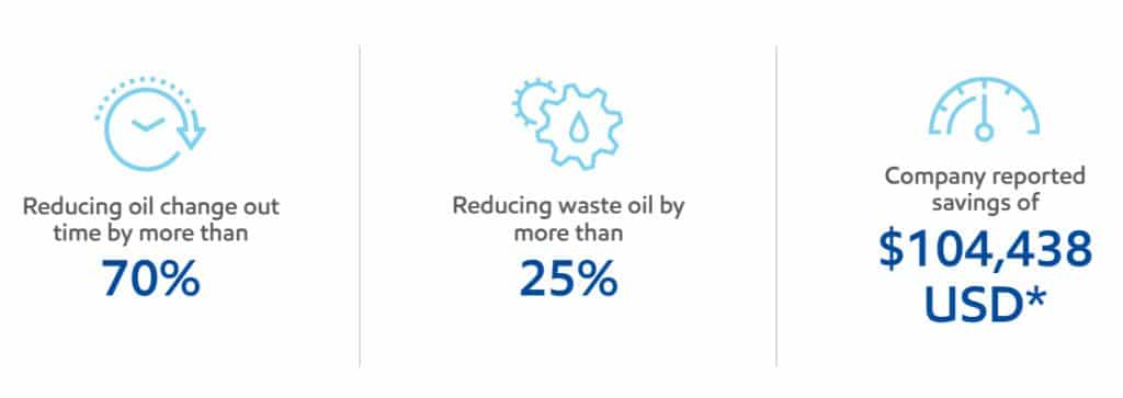 Solvancer® helps New Jersey power plant save 104,000 is costs