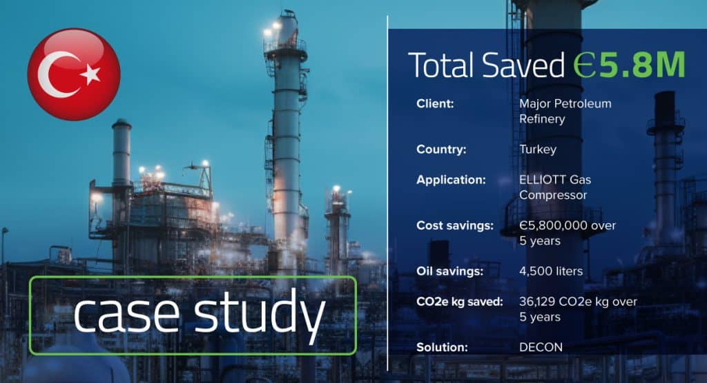 Critical petroleum refinery avoids shutdown in Turkey – Fluitec